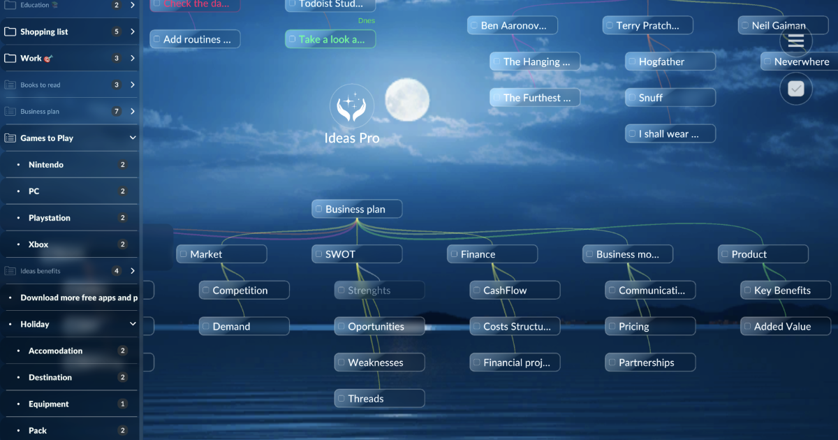 Ideas: Mind Mapping for Todoist